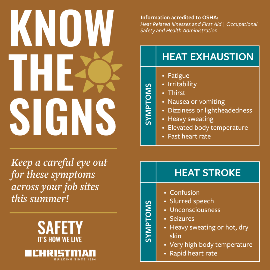 7 tips for construction workers to stay safe in summer heat | The ...